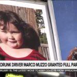 Marco Muzzo Today: The Unbelievable Update You Didn’t Know You Needed ...